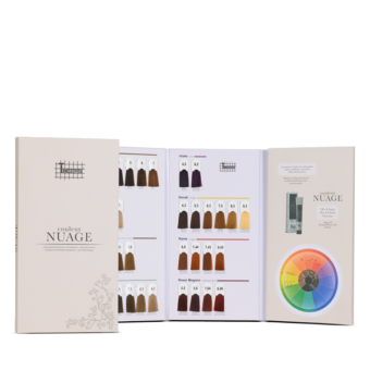 Merchandising - Technique